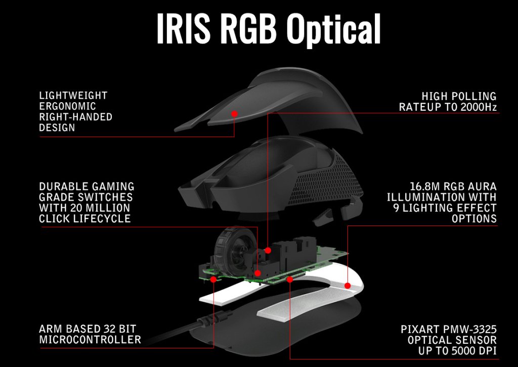 Thermaltake IRIS OPTICAL RGB Mouse | Ezpz Solutions
